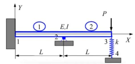 Better Logging In Nextjs Apps With Pino By Tat Leung Level Up Coding