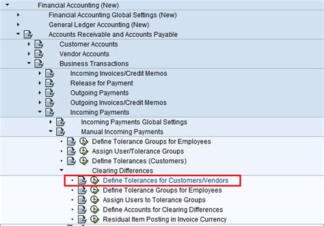 Solved Issues In The Aging Report Sap Community