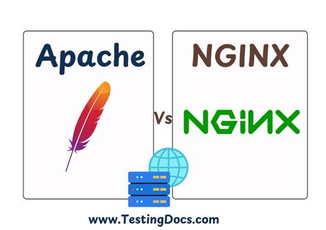 Differences Between Apache And Nginx Testingdocs