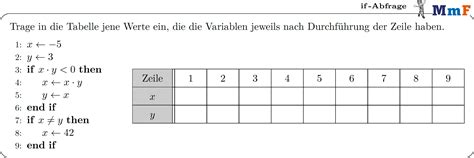 Arbeitsblatt Einführung In Algorithmen