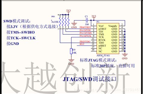 一招解决 “ No Target Connected ” Csdn博客