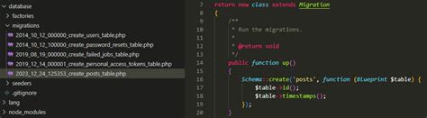 Laravel 9 Crud Create Read Update Delete