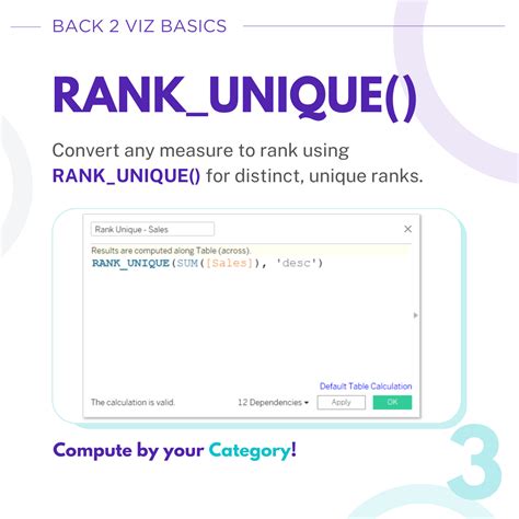 Build A Better BUMP CHART DATAVIZFAIRY Build A Better BUMP CHART DATAVIZFAIRY