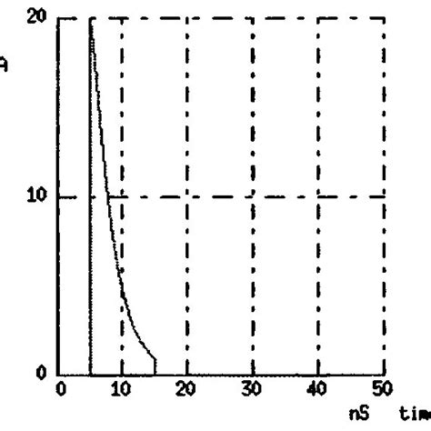Pdf An Integrated Active Quenching Circuit For Single Photon Avalanche Diodes