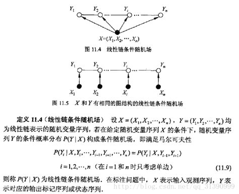 《统计学习方法》第十一章总结扎德算子 Csdn博客