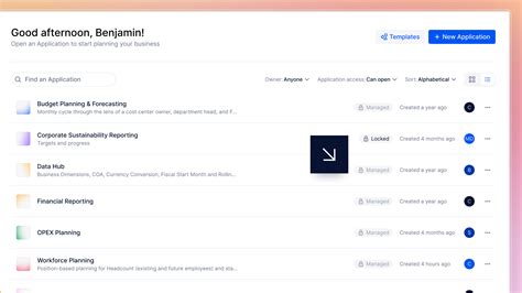 Introduction To Test And Deploy Community
