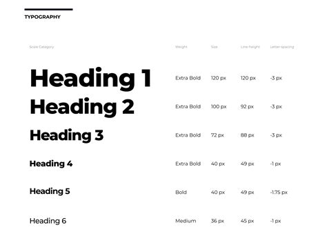 Design System Aards