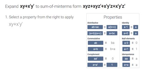 Solved Expand Xy X Y To Sum Of Minterms Form Chegg Com