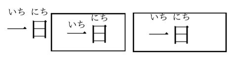tables furigana is misaligned in simple centered tabular cell tex