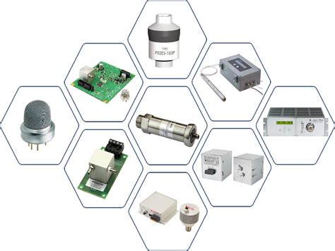 Oxygen Gas Sensor Modules And Transmitters From Angstpfister Messweb