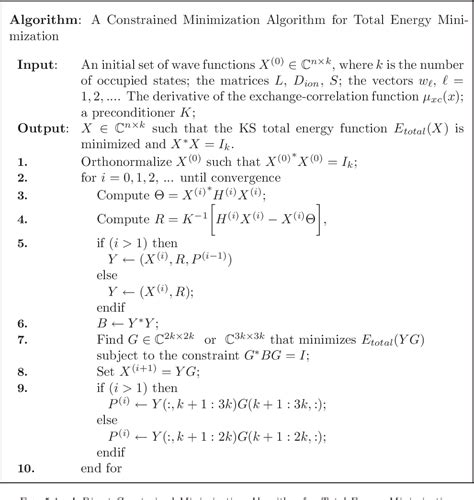 Kohn Sham Equations Semantic Scholar