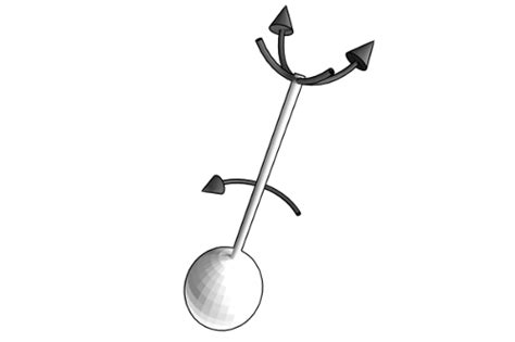 Spherical Pendulum Dynamics