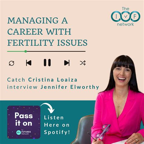 The Ivf Network On Linkedin Miscarriageawareness Fertilityawareness