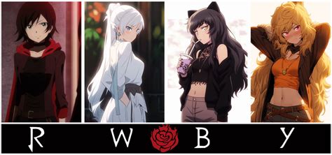 Team Rwby By Sethlansking On Deviantart