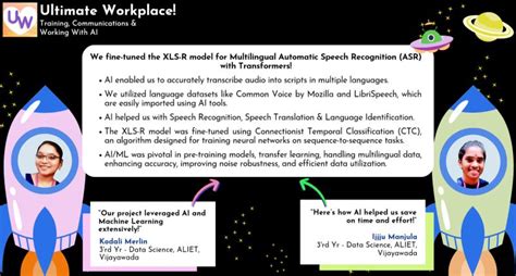 Ultimate Workplace On Linkedin Datascience Asr Ai Usecases Genai