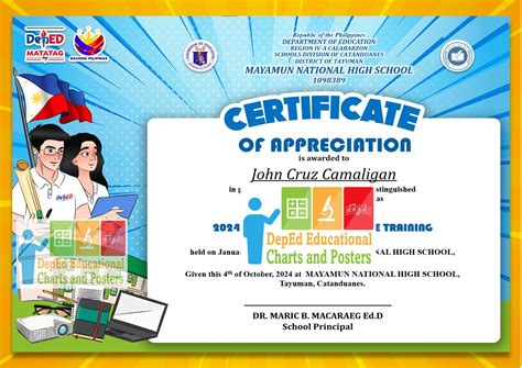 Deped Educational Charts And Posters