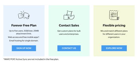 How To Set Up Zoho Mail With CPanel Connected Domains A Step By Step Guide EHostingServer