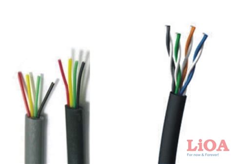 Wire And Cable Lioa