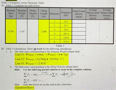 Please Calculate The Rest Of The Table Such As The