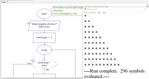 Raptor Flowchart To Display The Right Angle Triangle Pattern Using Testingdocs