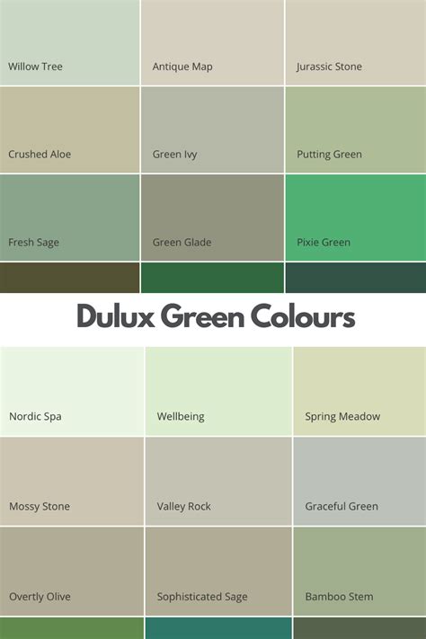 Dulux Green Colours This Image Shows Over 25 Different Green Paint