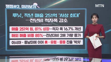 오후의 쟁점 여전히 부족 차량용 반도체 놀라운 실적 의료기기