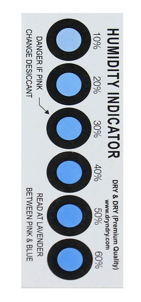 Silica Desiccant Indicator At Della Gonzales Blog