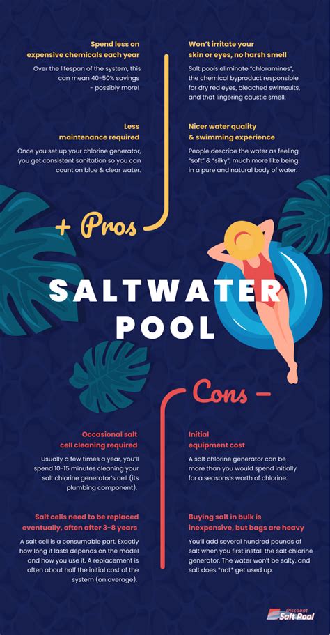 Saltwater Vs Chlorine Pool Benefits Pros Cons And Compare