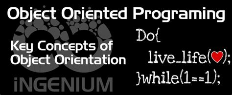 ASP NET Object Oriented Programing Key Concepts Of Object