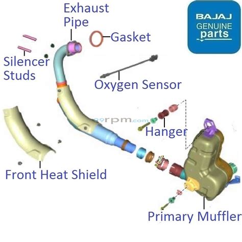 Bajaj Pulsar N Twin Channel ABS Exhaust Muffler