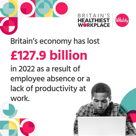 Sonia Malik Posted On Linkedin