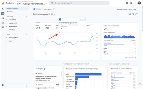 Using Annotations In Google Analytics To Add Context