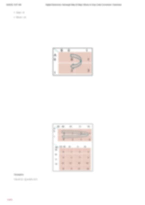 Solution Digital Electronics Karnaugh Map K Map Binary To Grey Code Conversion The Most