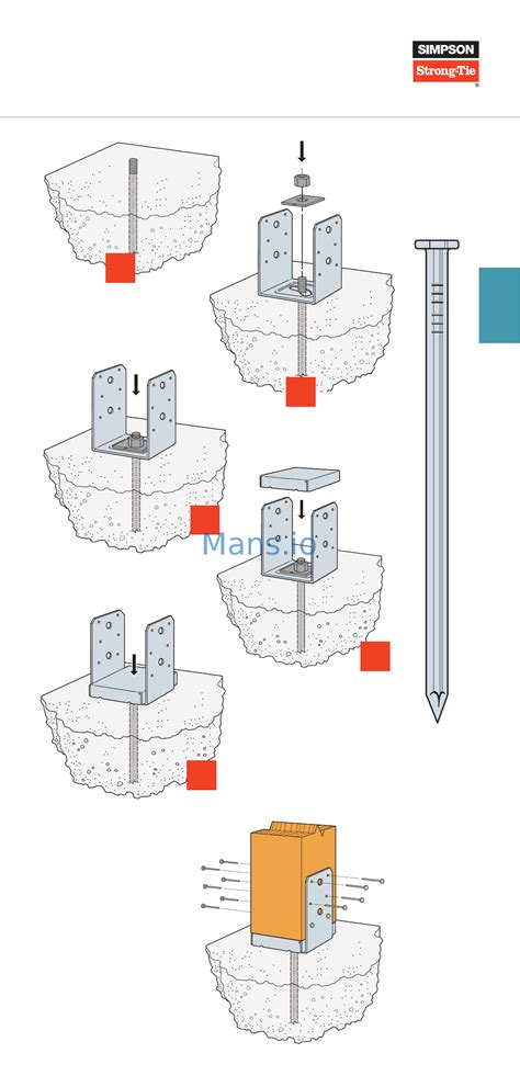 Simpson Strong Tie Ga2 [31 112] Nails Clavos