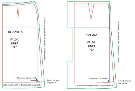 DiseÑando A Tu Medida Diferentes Ajustes Para Faldas Tipo Sastre