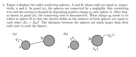 Solved Figure Displays Two Solid Conducting Spheres A And Chegg