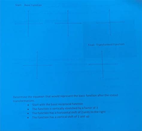 Solved Consider These Two Functions Numerically Determine Chegg