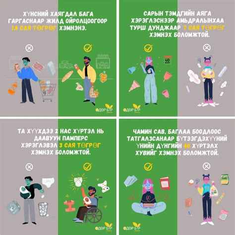 Эдийн засгийн хэмнэлттэй арга замаар хог хаягдлыг бууруулах аргууд · ХОГИЙН САВНЫ ХУДАЛДАА