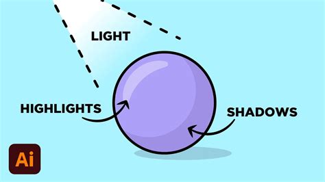 How To Colour Using Highlights And Shadows Adobe Illustrator Tutorial