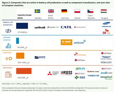 Adil Amin Posted On Linkedin