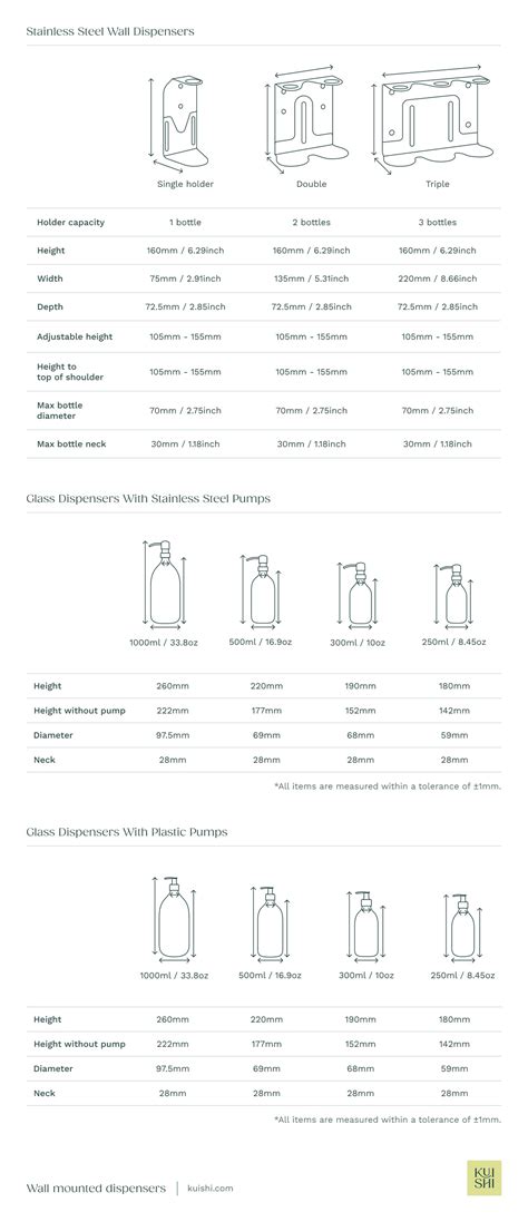 Wall Mounted Soap Dispensers Size Chart Kuishi