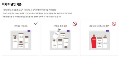 아시아나 항공 기내수화물 And 위탁수화물 무게 규정 총정리 네이버 블로그