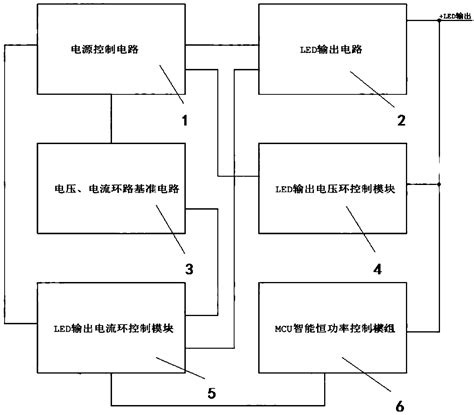 Led Driving Power Supply Circuit System With Wide Voltage Range And Constant Power Output