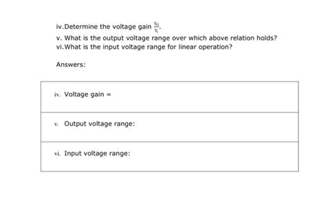 Solved 1 Consider The Inverting Amplifier Circuit Given In