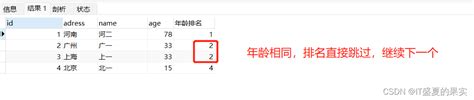 mysql排名函数应用row number 、rank 、dense rank 小猪不会叫 博客园