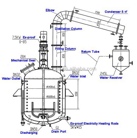 5000l Unsaturated Polyester Resin Reactor Buy Reactors For Phenolic