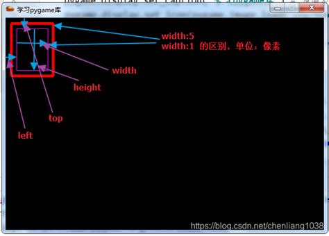 Python Pygamedraw模块pygamedrawline Csdn博客