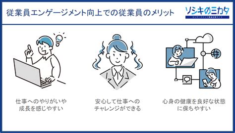 エンゲージメントとは？意味や向上のメリット・施策を紹介 エンゲージメント製品比較サイト『ソシキのミカタ』