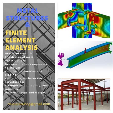 Mustafa Sudag On Linkedin The Finite Element Method Is A Force Multiplier
