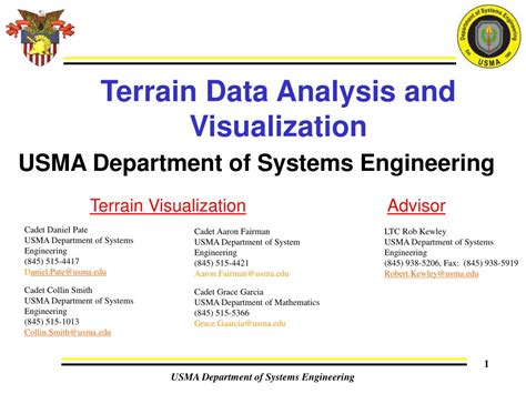 Ppt Terrain Data Analysis And Visualization Powerpoint Presentation